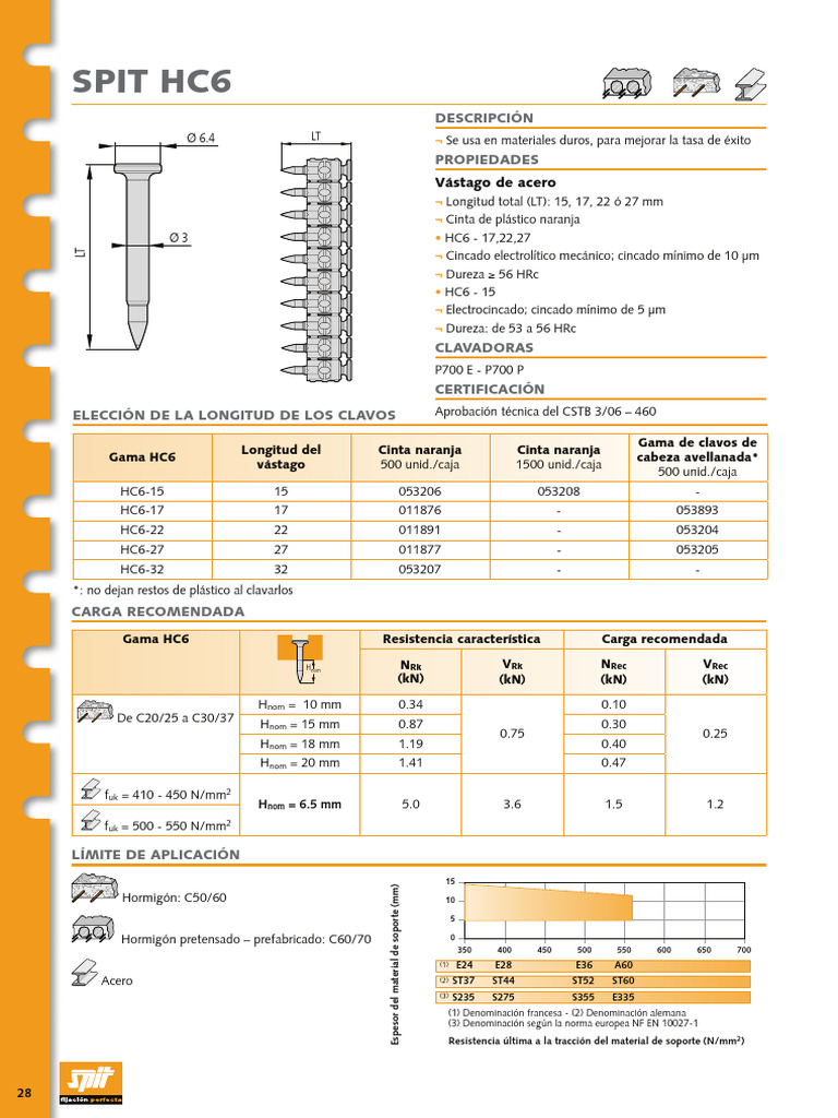 Ficha Tecnica Prego HC6 Es. | PDF | Material compuesto | Naturaleza