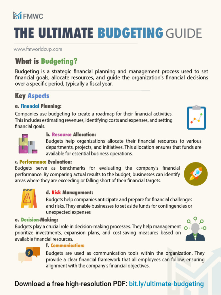 Budgeting Guide | PDF | Budget | Expense