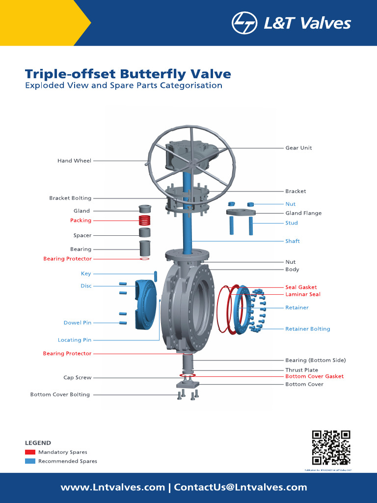 Triple Offset Butterfly Valve | PDF