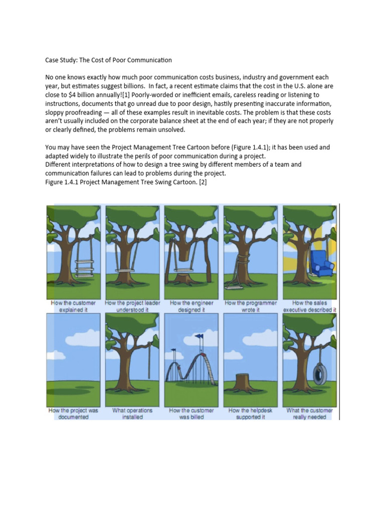 activity Case Study | PDF | Science