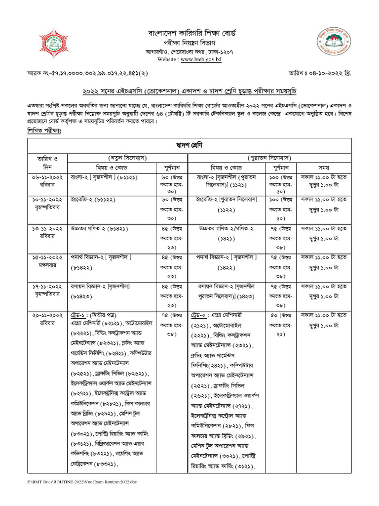 Voc Exam Routine 2022 | PDF | Science & Mathematics