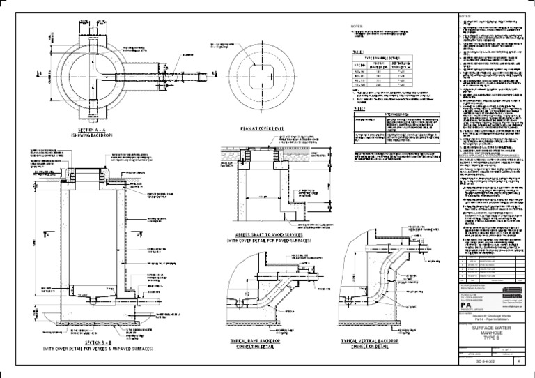 Surface Water Manhole Installation Guide | PDF