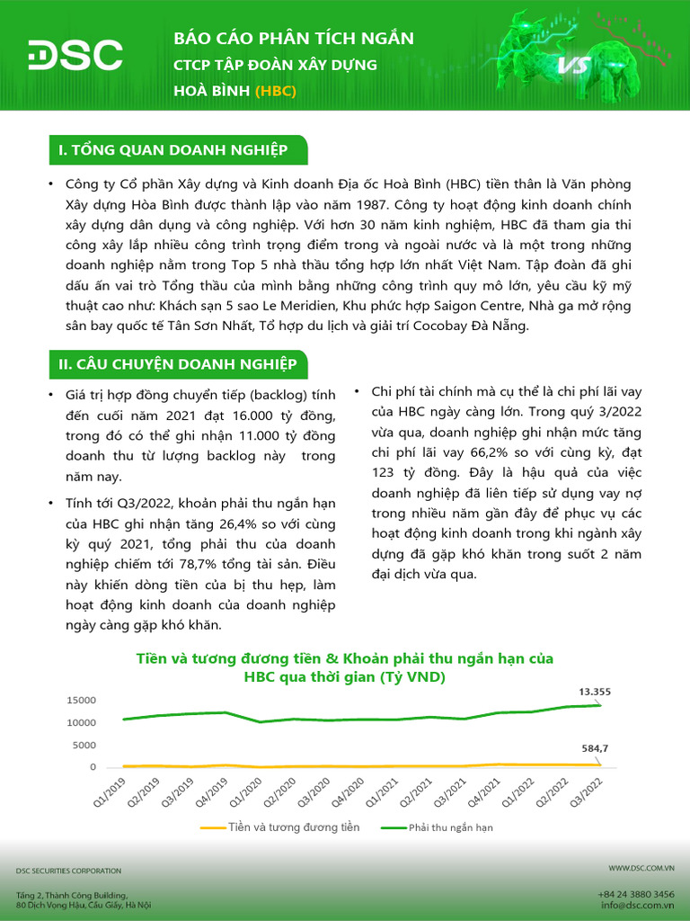 HBC 251122 DSC | PDF