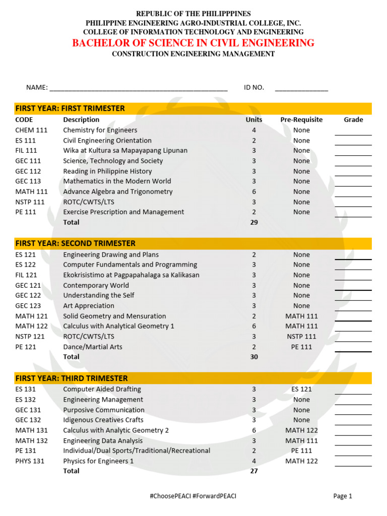 Copy BSCE - CEM PROSPECTUS | PDF | Mathematics | Engineering