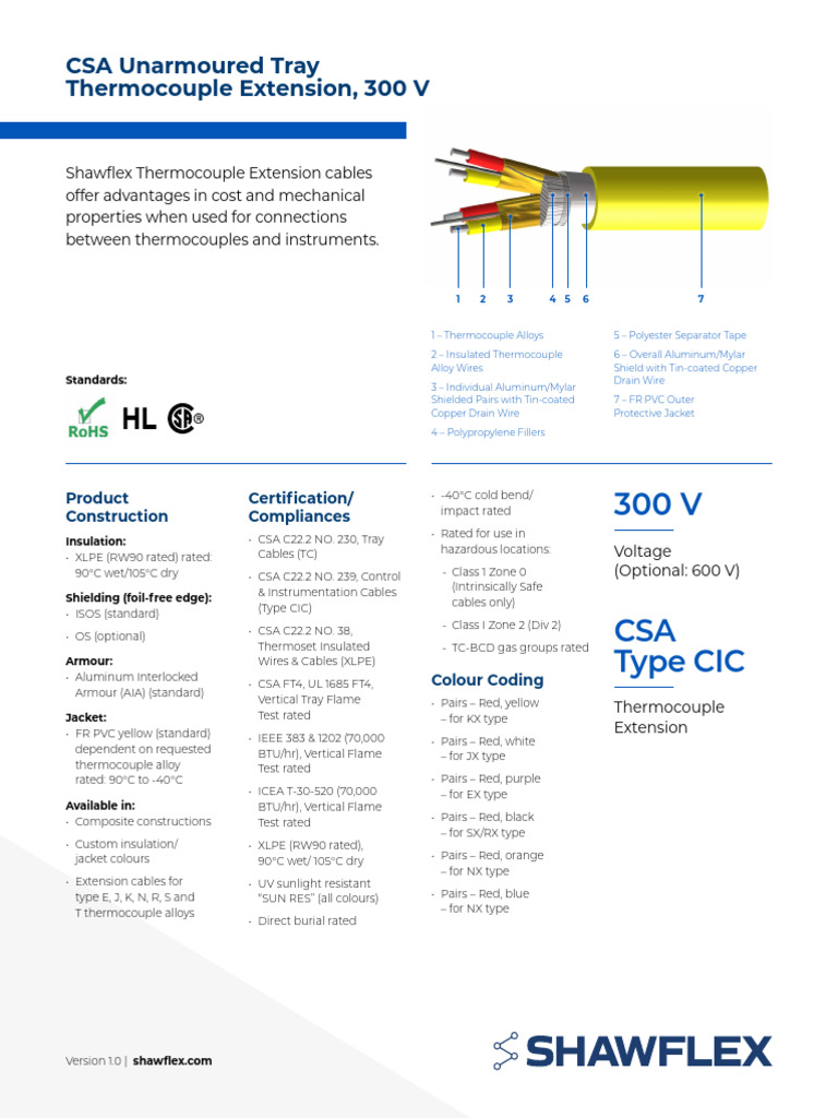 Shawflex CSA Unarmoured Tray Thermocouple Extension 300V | PDF ...