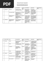 12 Steps To HACCP Defined by The Codex Alimentarius - English | PDF ...
