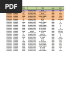 Active Life Size Chart | PDF