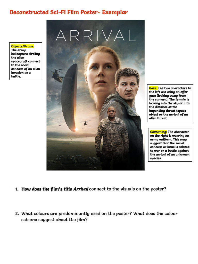 Science Fiction Film Poster Analysis | PDF | Science Fiction