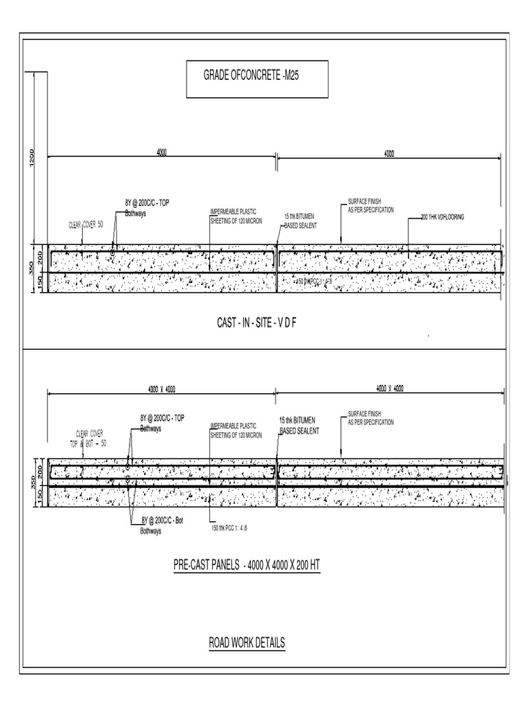 Road Work Details | PDF | Technology & Engineering