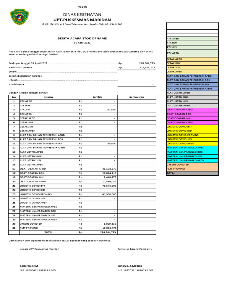 Format BA Stock Opname | PDF