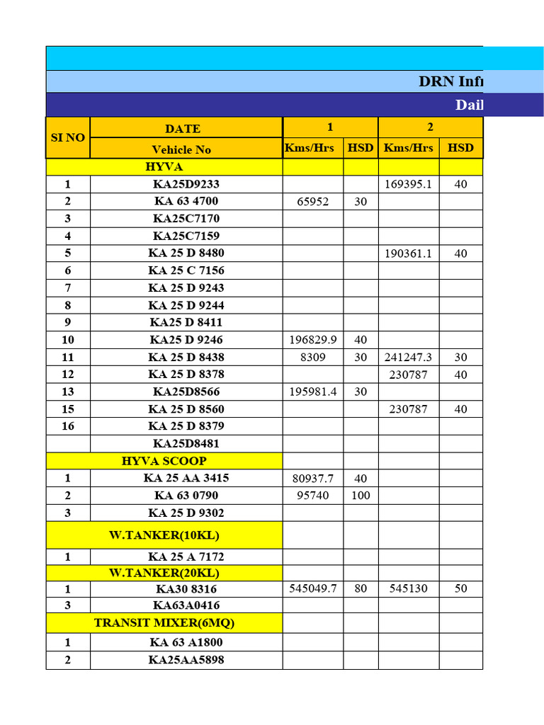 Diesel Report January 2024 | Download Free PDF | Construction Equipment ...
