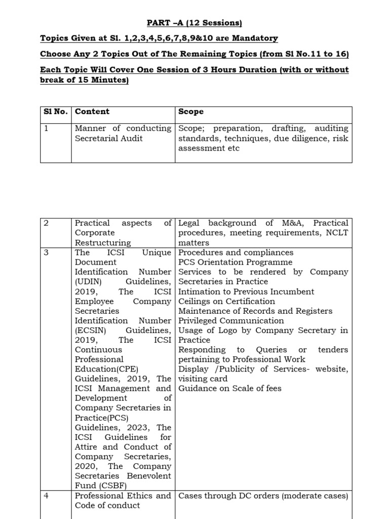 CLDP Residential Non-Residential Syllabus | PDF | Leadership | Page Layout