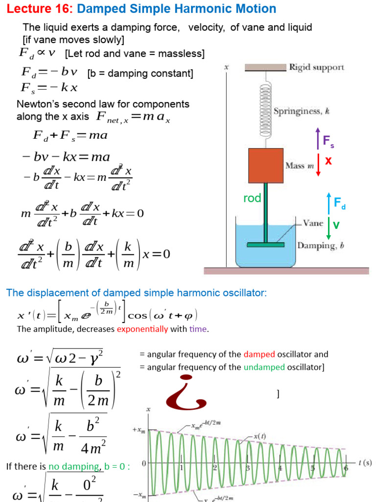 Lecture 16 | PDF | Damping | Physical Quantities