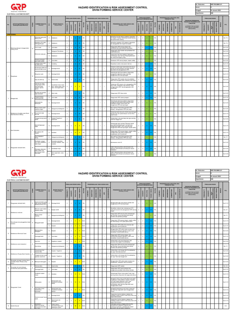 GRP - FM.SMK3.01 Hirac - Dept. Electrical FSC | PDF