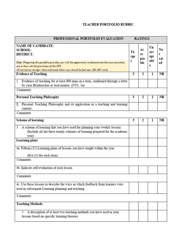 Portfolio For Newly Qualified Teachers and Rubrics For Scoring NTC TWC ...
