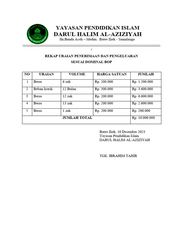 Yayasan Pendidikan Islam Pdf 
