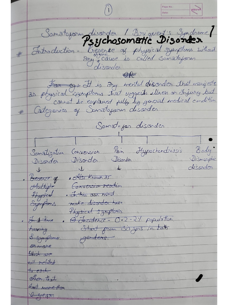 Somatoform Disorder | PDF