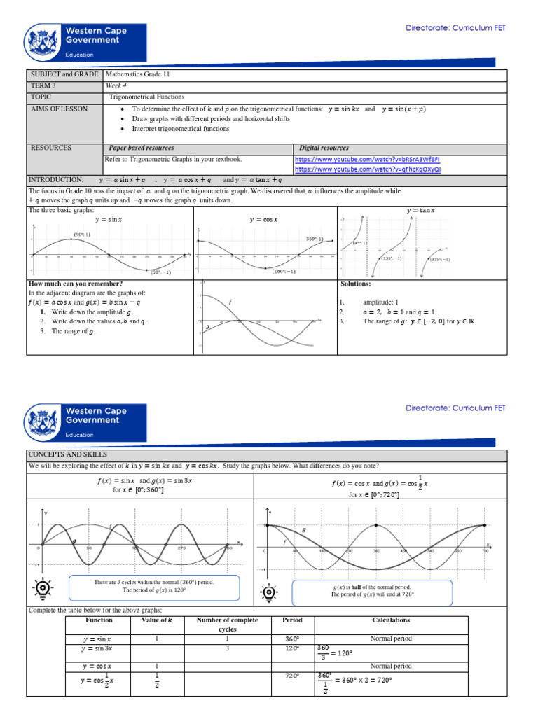 Trig Funksies | Download Free PDF | Trigonometry | Function (Mathematics)
