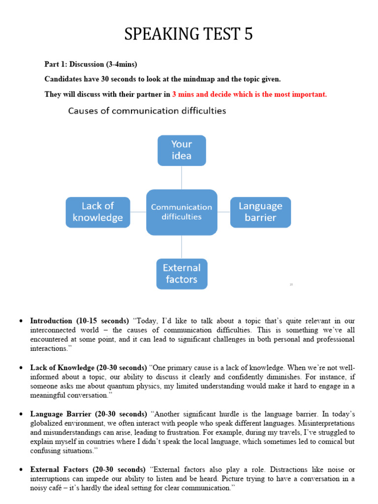 A Review For The Speaking 5 Test | PDF | Fair Trade | Sustainability