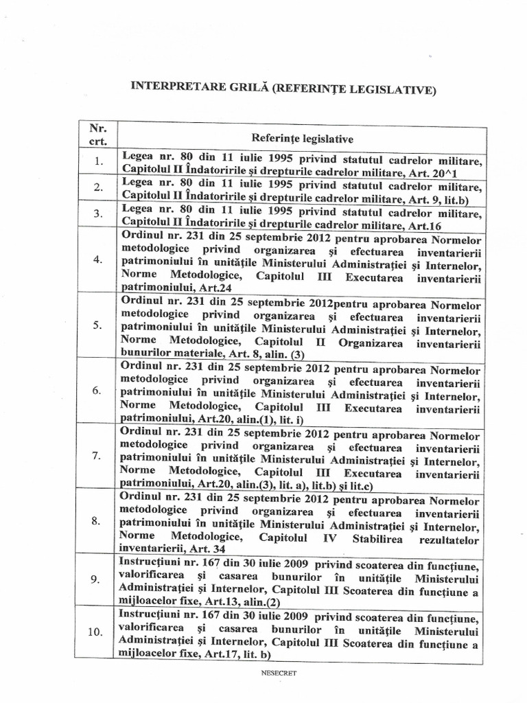 Interpretare Grila 3 | PDF