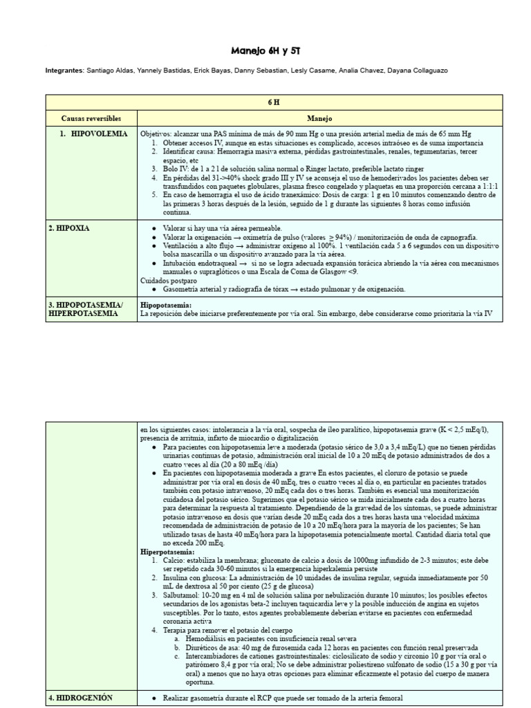Manejo 6H y 5T | PDF | Medicina CLINICA | Especialidades Medicas