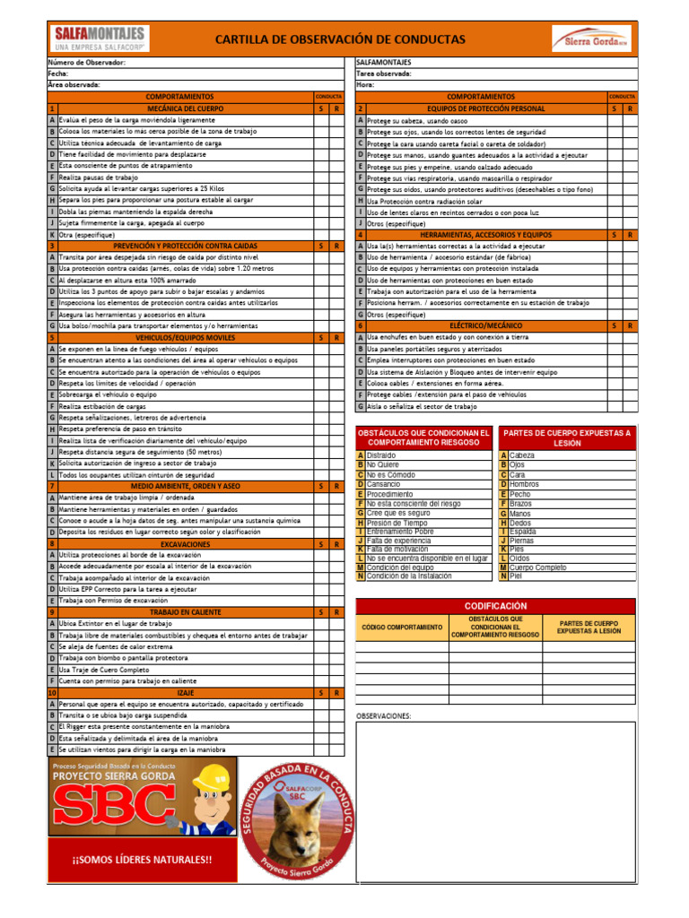 Cartilla SBC | PDF