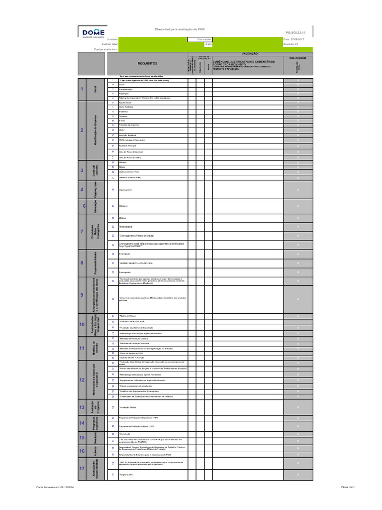 Checklist de Avaliação de PGR | PDF