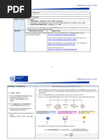 Graad 4 Wiskunde Les Gewone Breuke 2021 | PDF