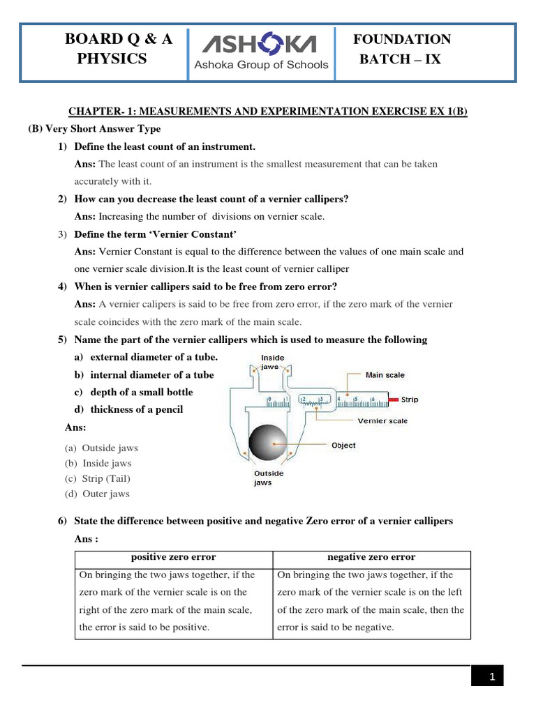 Measurements and Experimentation Exercise Ex 1 B | PDF | Teaching ...