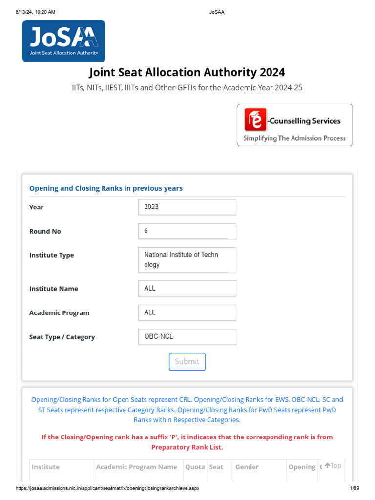 Joint Seat Allocation Authority 2024: Iits, Nits, Iiest, Iiits and ...