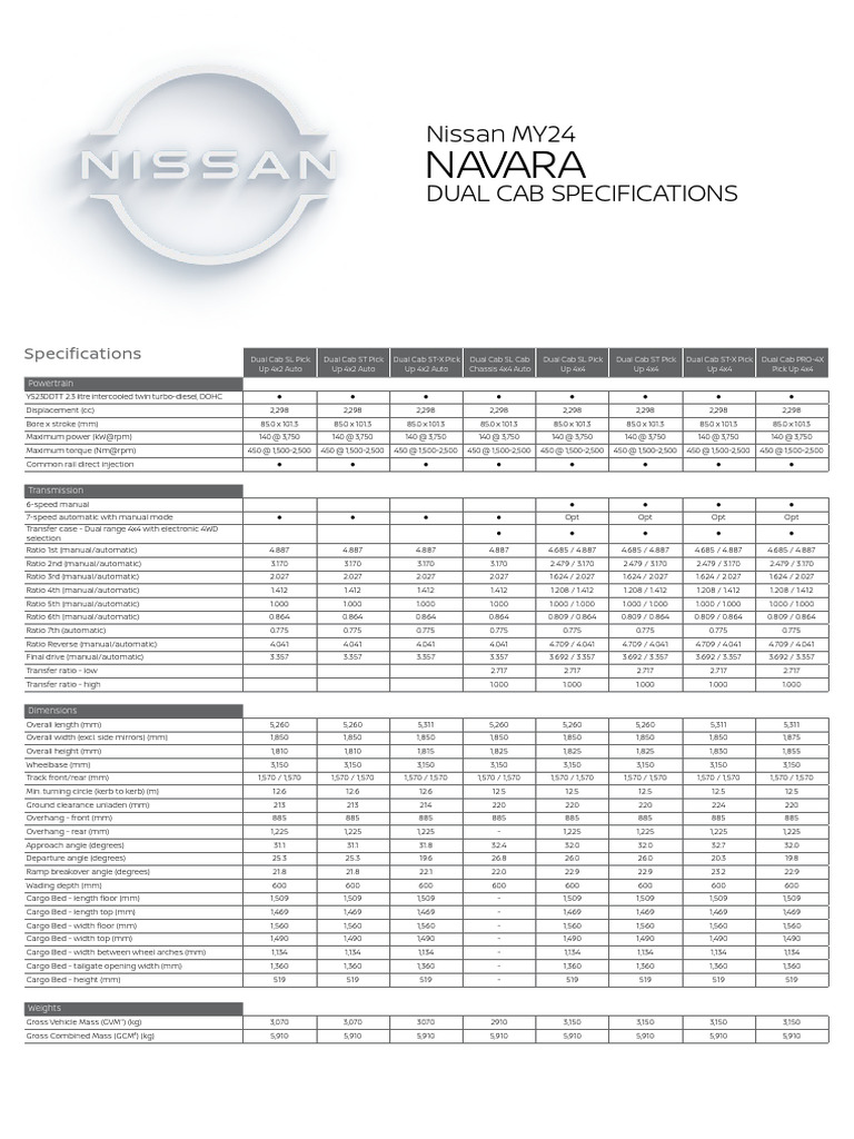 Nissan MY24 Navara Dual Cab Specs | PDF | Truck | Four Wheel Drive