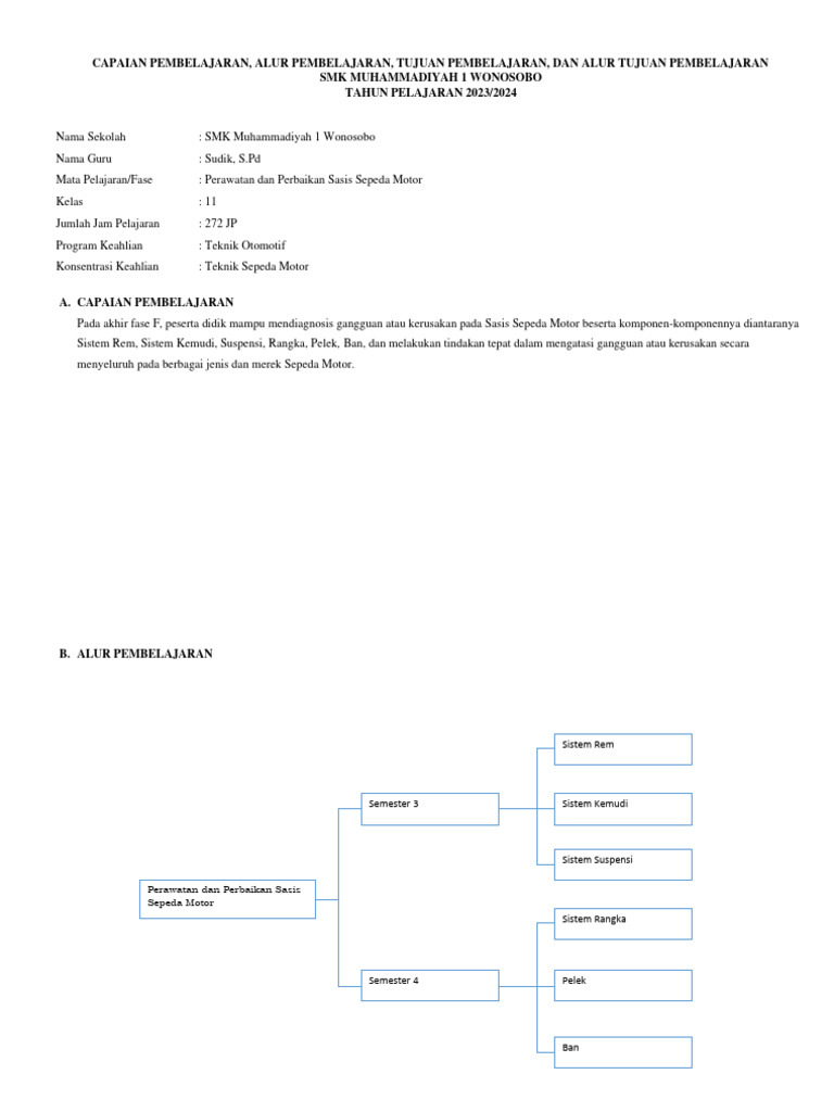 ATP - SUDIK - PSSM - FASE F XI - Sudik Sudik | PDF