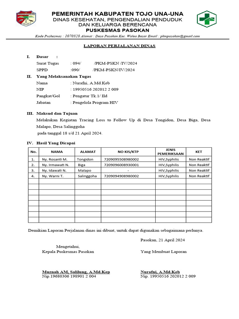 Laporan Perjadin | PDF