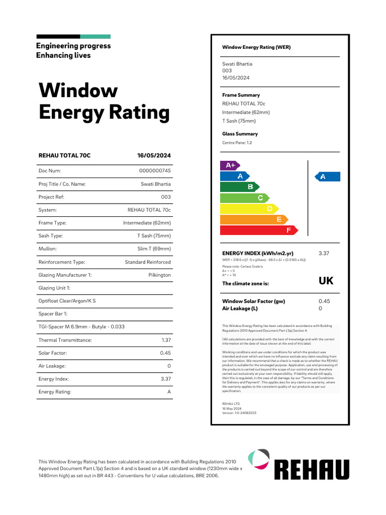 Report Wer | PDF | Window | Glass Applications