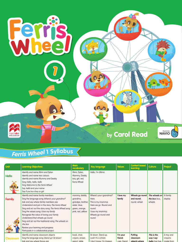 Ferris Wheel Syllabus With Learning Objectives 1 | PDF | Clothing | Toys