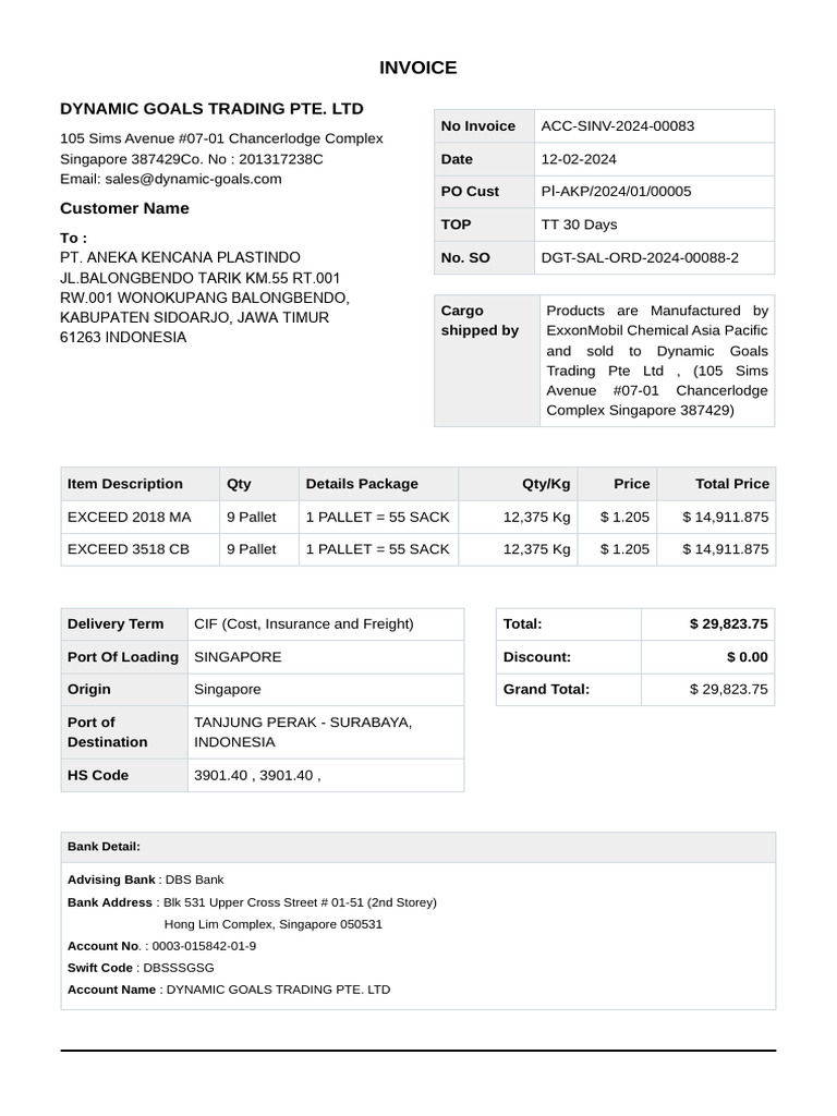 Revise Invoice and P.list | PDF | Cargo | Supply Chain Management