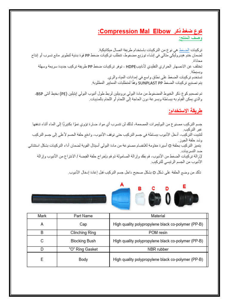 Compression Mal Elbow كوع ضغط ذكر | PDF