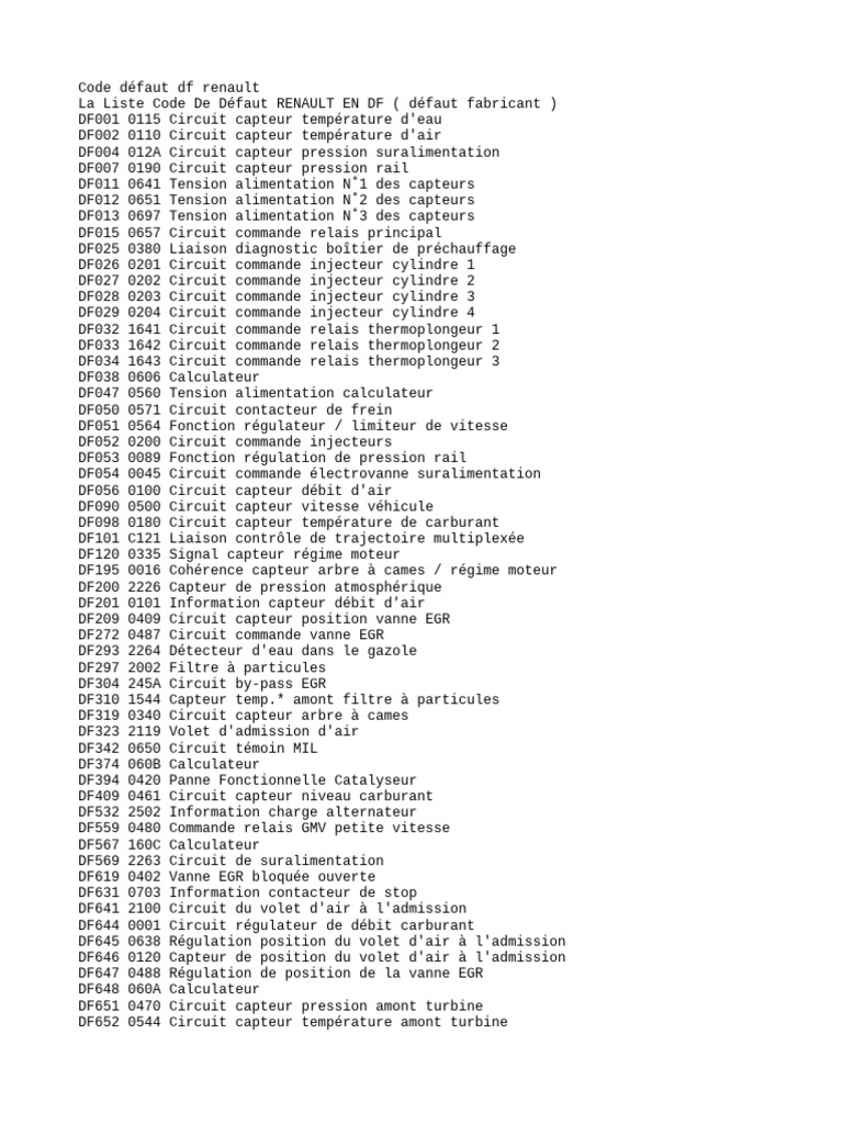 Code Défaut DF Rena | PDF | Injection (moteur) | Frein