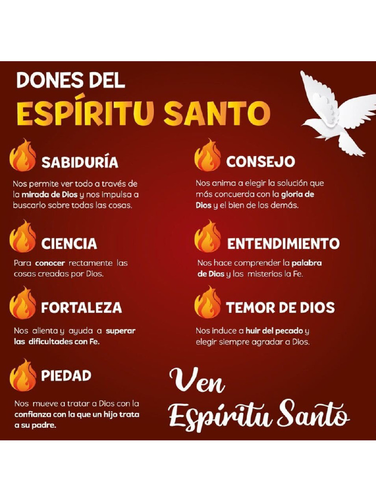 Los 7 Dones Del Espíritu Santo 4 | PDF