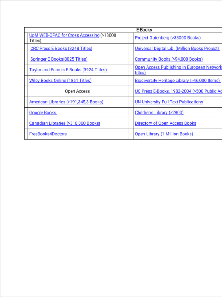 E Books | PDF