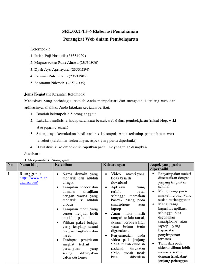 Topik 5-Elaborasi Pemahaman - Kelompok 5 | PDF