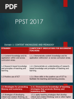 Annotation Based On PPST Strands | PDF | Educational Assessment | Learning