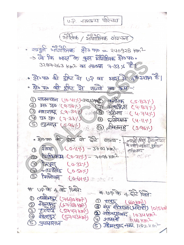 Complete UP GK | PDF