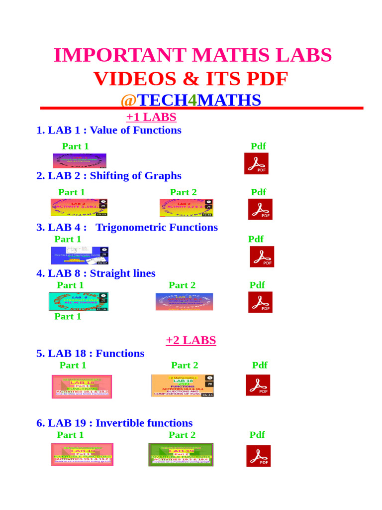 Important Maths Lab | PDF | Teaching Methods & Materials | Computers