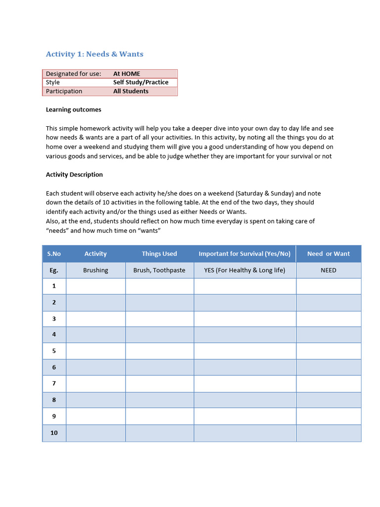 Grade 7 Bridge 1 Workbook Activities | PDF | Barter | Behavior Modification
