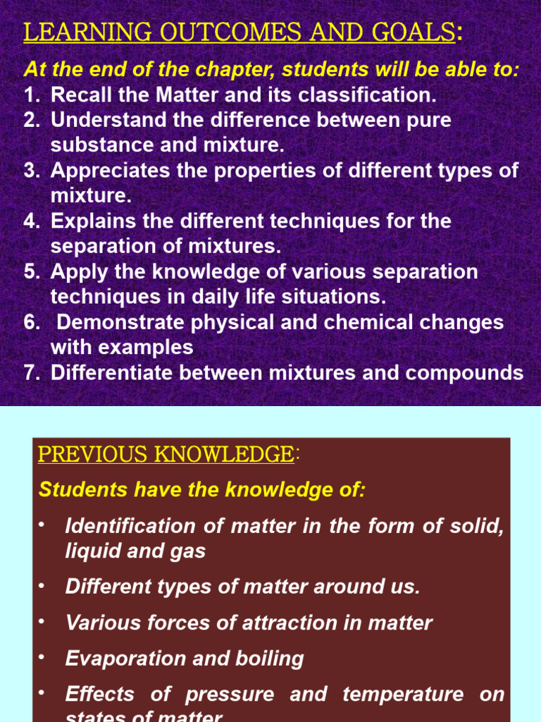 Learning Outcomes and Goals: at The End of The Chapter, Students Will ...