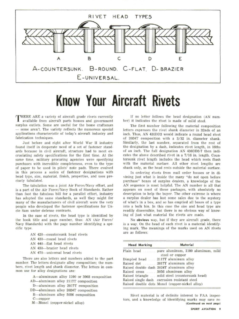 Know Your Aircraft Rivets | PDF