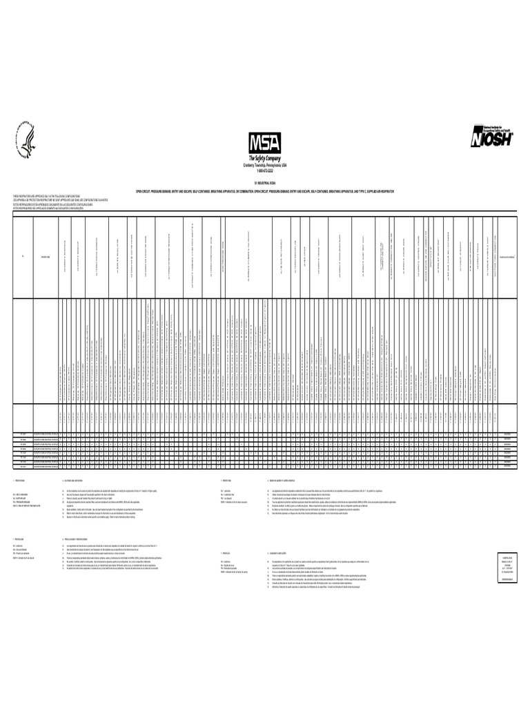 01_G1Ind-10183896_CERT_NIOSH_REV03_EN | PDF | Occupational Safety And Health | Manufactured Goods