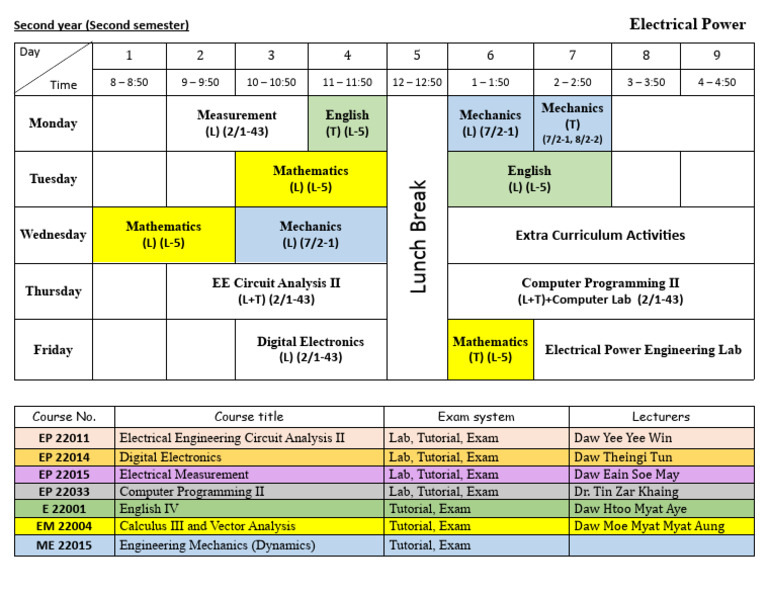 YTU Timetable | PDF | Engineering | Electrical Engineering