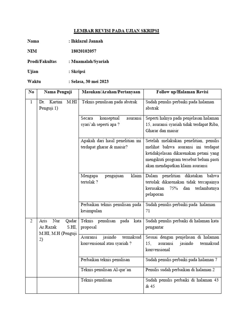 LEMBAR REVISI PADA UJIAN Skripsi | PDF